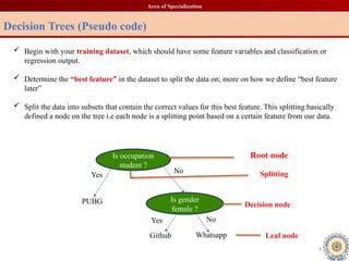 ppt on disaster management and decision tree | PPT