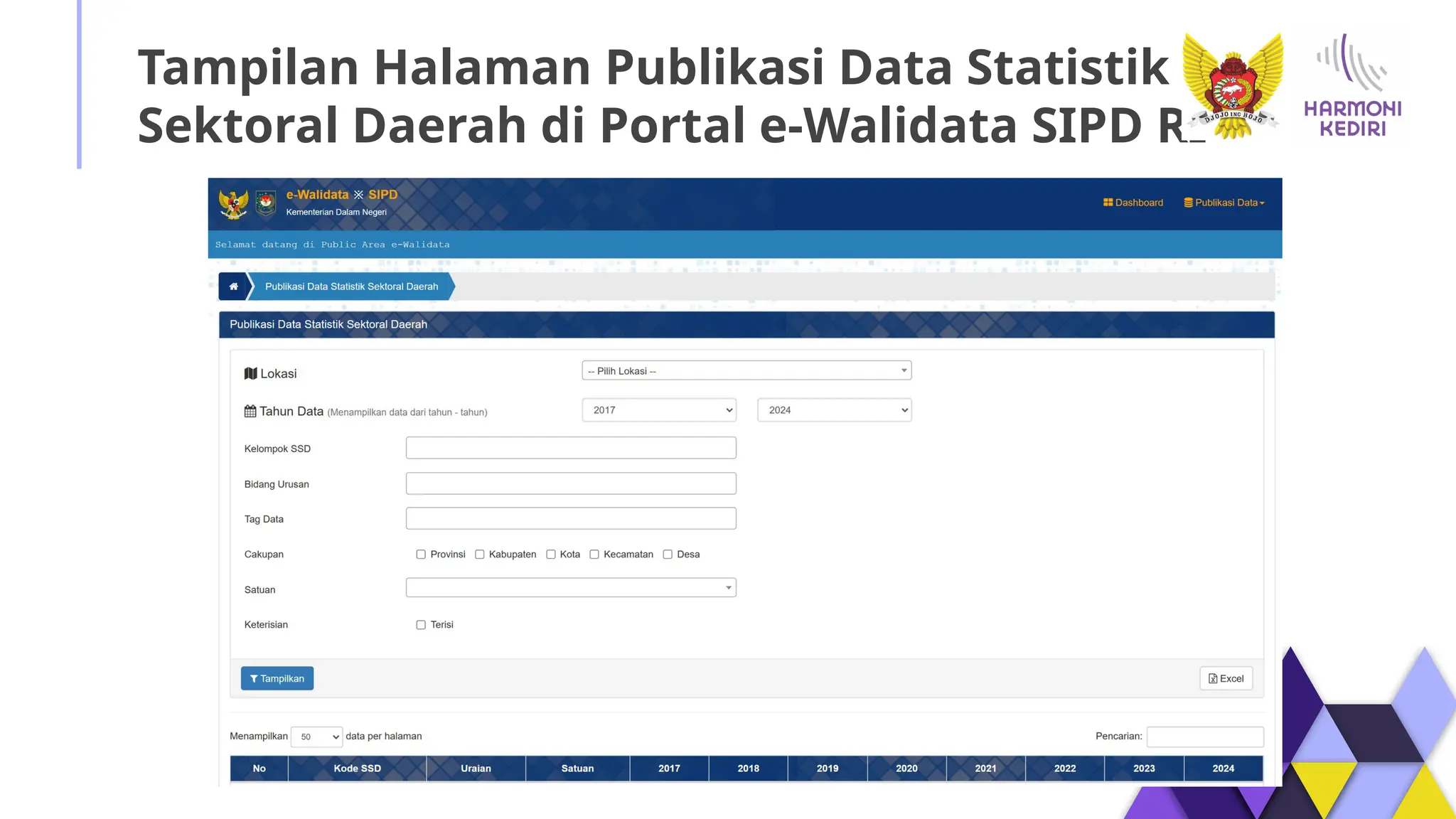 20241103 - Paparan e-Walidata SIPD RI.pptx