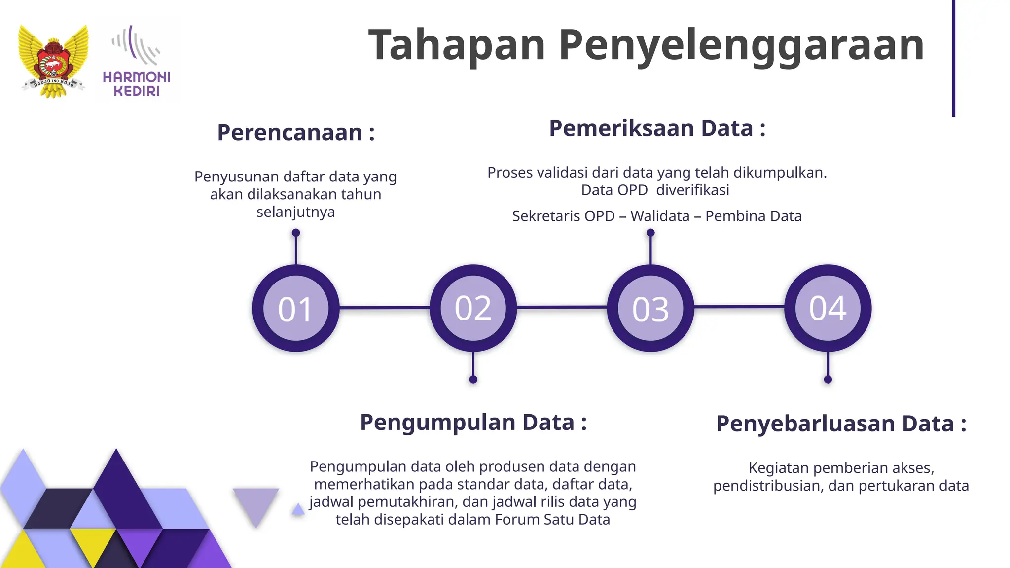 20241103 - Paparan e-Walidata SIPD RI.pptx