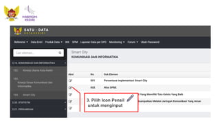 20241103 - Paparan e-Walidata SIPD RI.pptx
