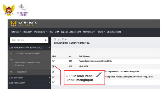 20241103 - Paparan e-Walidata SIPD RI.pptx
