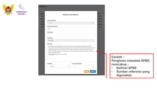 20241103 - Paparan e-Walidata SIPD RI.pptx