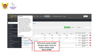 20241103 - Paparan e-Walidata SIPD RI.pptx