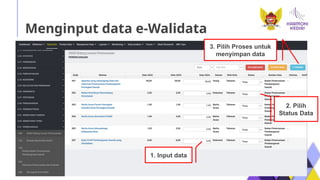 20241103 - Paparan e-Walidata SIPD RI.pptx