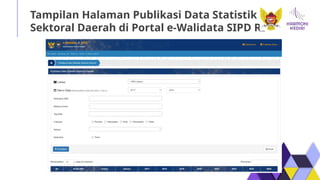 20241103 - Paparan e-Walidata SIPD RI.pptx