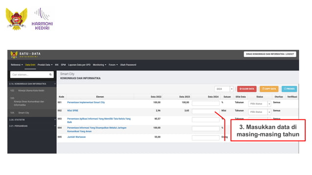 20241103 - Paparan e-Walidata SIPD RI.pptx