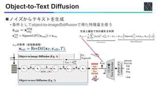 論文紹介：CLIFF: Continual Latent Diffusion for Open-Vocabulary Object Detection | PDF