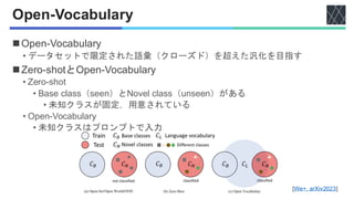 論文紹介：CLIFF: Continual Latent Diffusion for Open-Vocabulary Object Detection | PDF