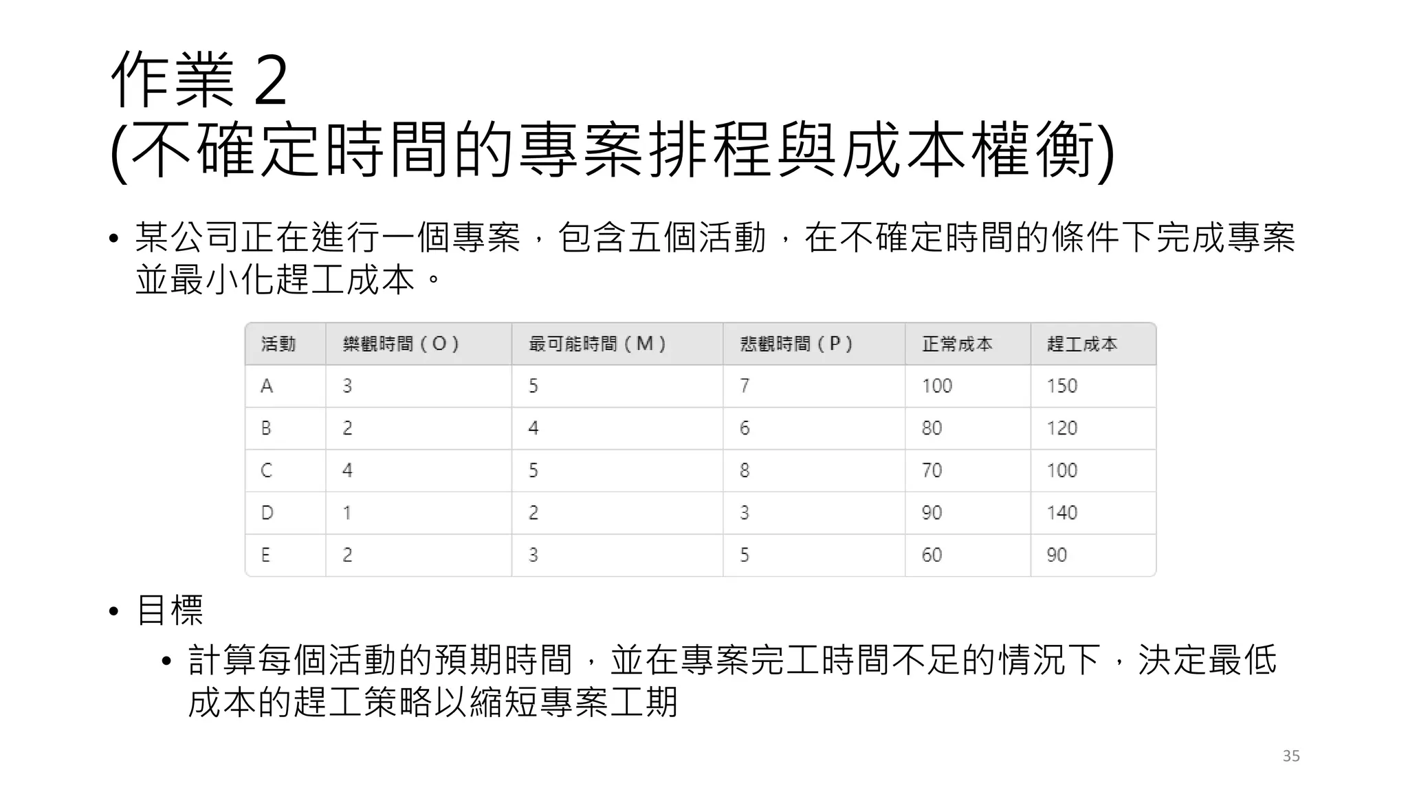 Operation_research_Linear_programming_20241112.pdf | Computer Software ...