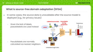 ECCV2024 paper reading - Robust Nearest Neighbors for Source-Free Domain Adaptation under Class ...