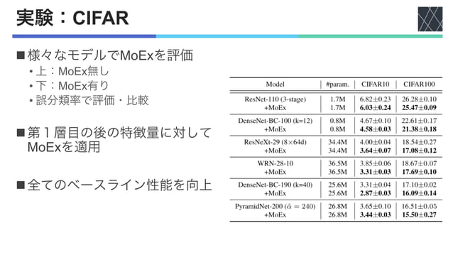 論文紹介：On Feature Normalization and Data Augmentation | PPT