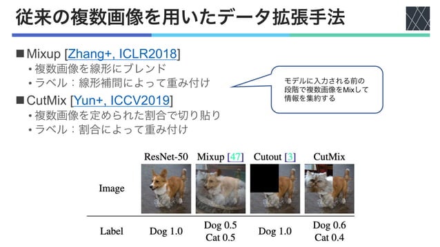 論文紹介：On Feature Normalization and Data Augmentation | PPT