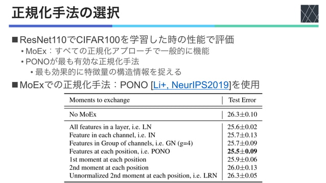 論文紹介:on Feature Normalization And Data Augmentation Ppt