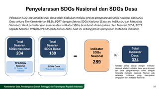 Bahan Paparan Sosialisasi Paparan SDGs Desa.pdf