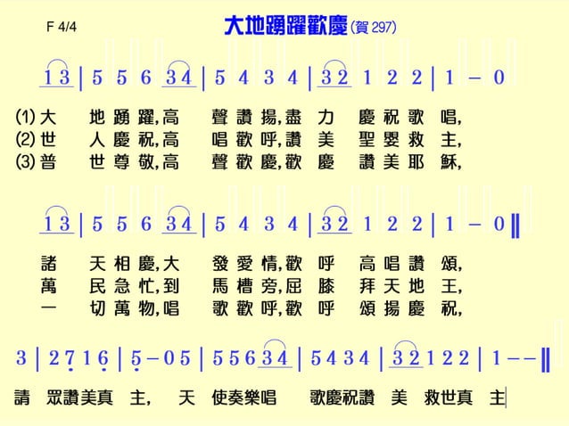 20241224聖誕子時彌撒（丙年）─天主在天受光榮，主愛的人在世享平安。願天主降福大家。 | PPT