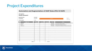 20241224 ISSIP Guidebook Presentation - PSU_LearningFactory_IME ...