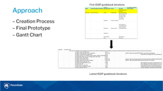 20241224 ISSIP Guidebook Presentation - PSU_LearningFactory_IME ...