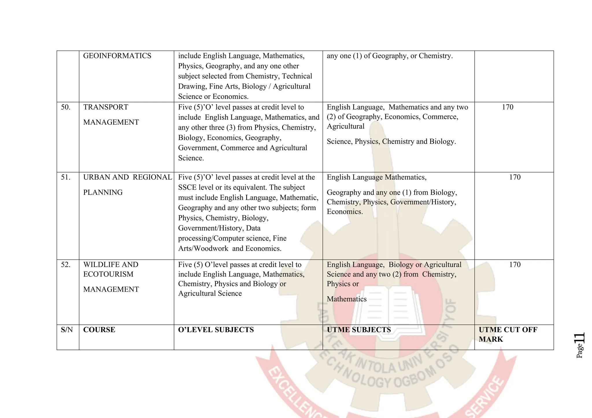 2024 2025 ADMISSIONS BROCHURE FOR ADVERTISEMENT JULY 31 2024_BJ OF ...