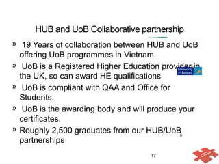 202425_HUB_Vietnam_MBA_Induction UOB -.pptx