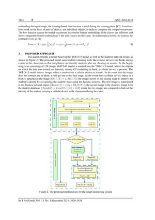 Anartificial intelligence approach to smart exam supervision using YOLO v5 and siamese network | PDF
