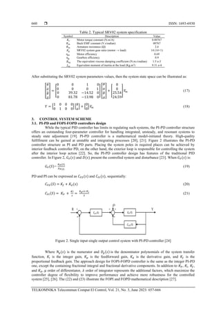 Optimal FOPI-FOPD controller design for rotary inverted pendulum system using grey wolves ...