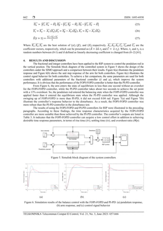 Optimal FOPI-FOPD controller design for rotary inverted pendulum system using grey wolves ...