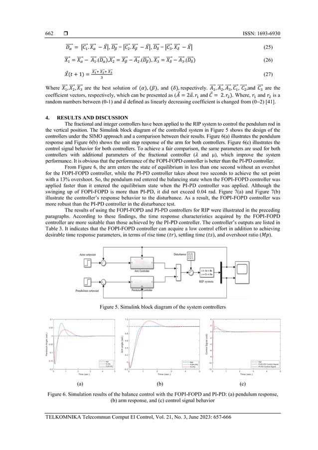 Optimal FOPI-FOPD controller design for rotary inverted pendulum system using grey wolves ...