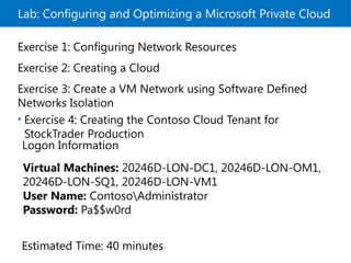 Configuring a Private Cloud Environment | PPT