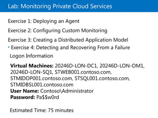 Monitoring Cloud Based Applications Monitoring Cloud Based Applications | PPT