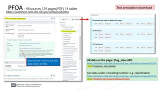 PFAS and Fluorinated chemical classification in PubChem | PPTX