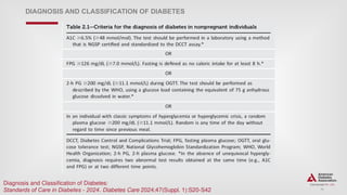 Diabetes treatment and Management 2024 Guidelines | PPTX