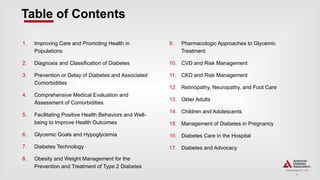 Diabetes treatment and Management 2024 Guidelines | PPTX