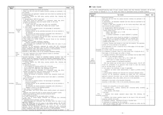2024 Admissions Guideline(for Master).pdf