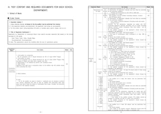 2024 Admissions Guideline(for Master).pdf