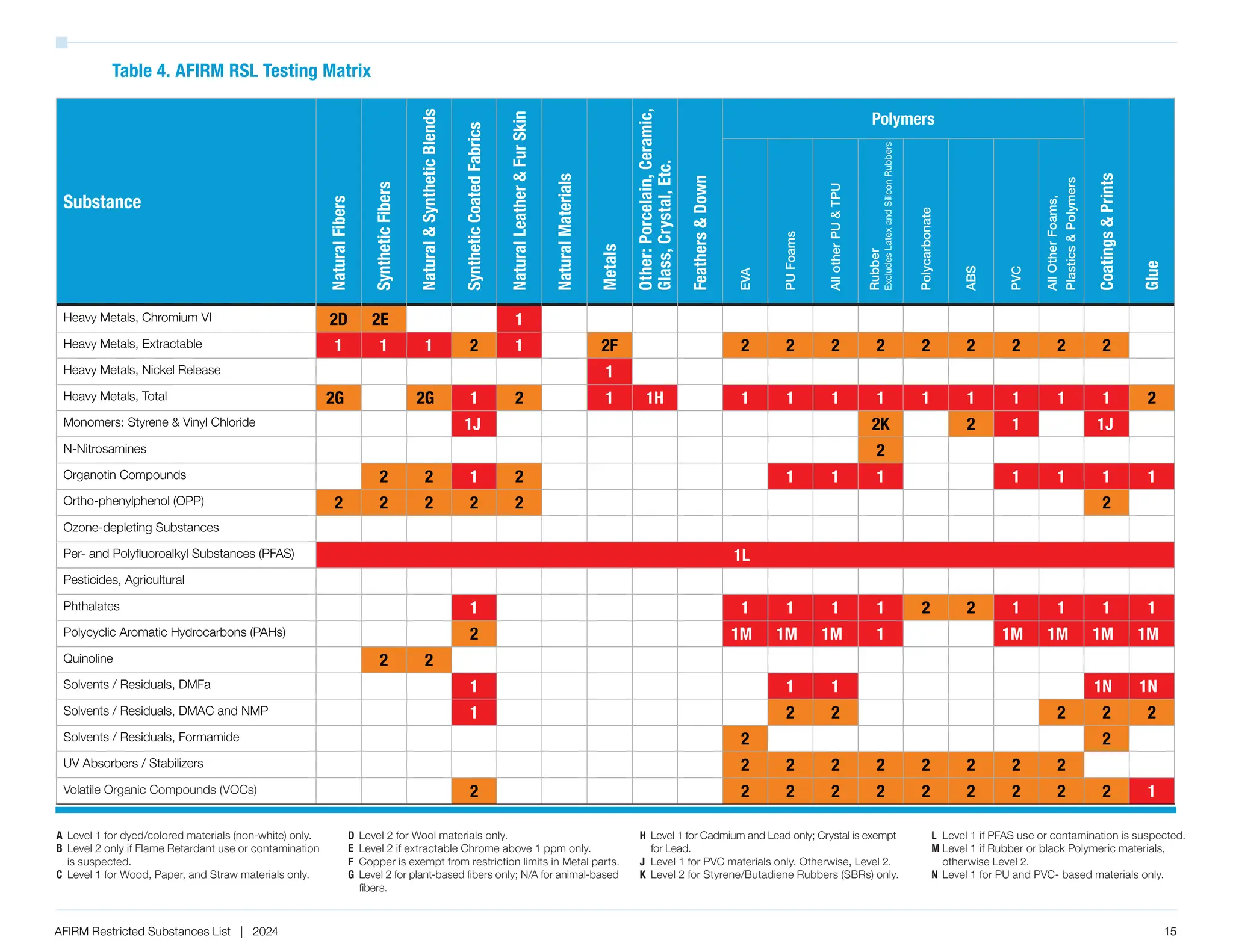 2024_AFIRM_RSL_2024_0131.pdf
