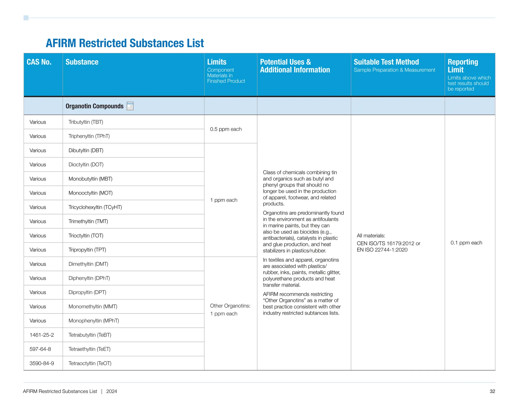 2024_AFIRM_RSL_2024_0131.pdf