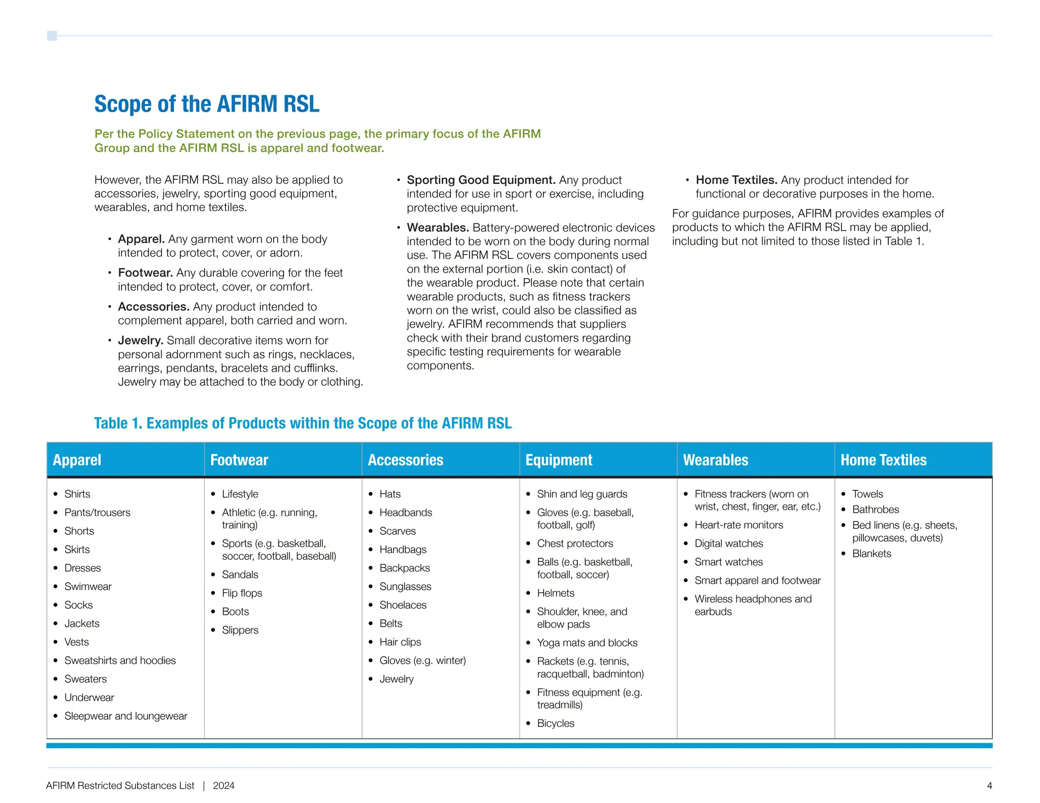 2024_AFIRM_RSL_2024_0131.pdf