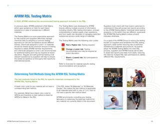 2024_AFIRM_RSL_2024_0131.pdf