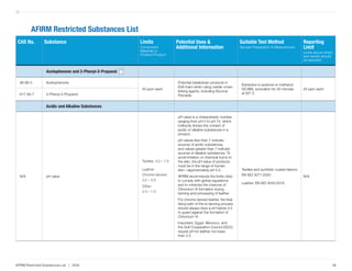2024_AFIRM_RSL_2024_0131.pdf