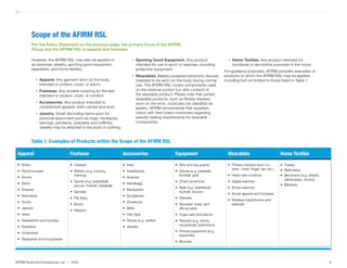 2024_AFIRM_RSL_2024_0131.pdf