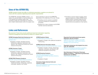 2024_AFIRM_RSL_2024_0131.pdf