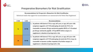 2024 AHA, ACC ,Perioperative-CV-Management-Guideline.pptx