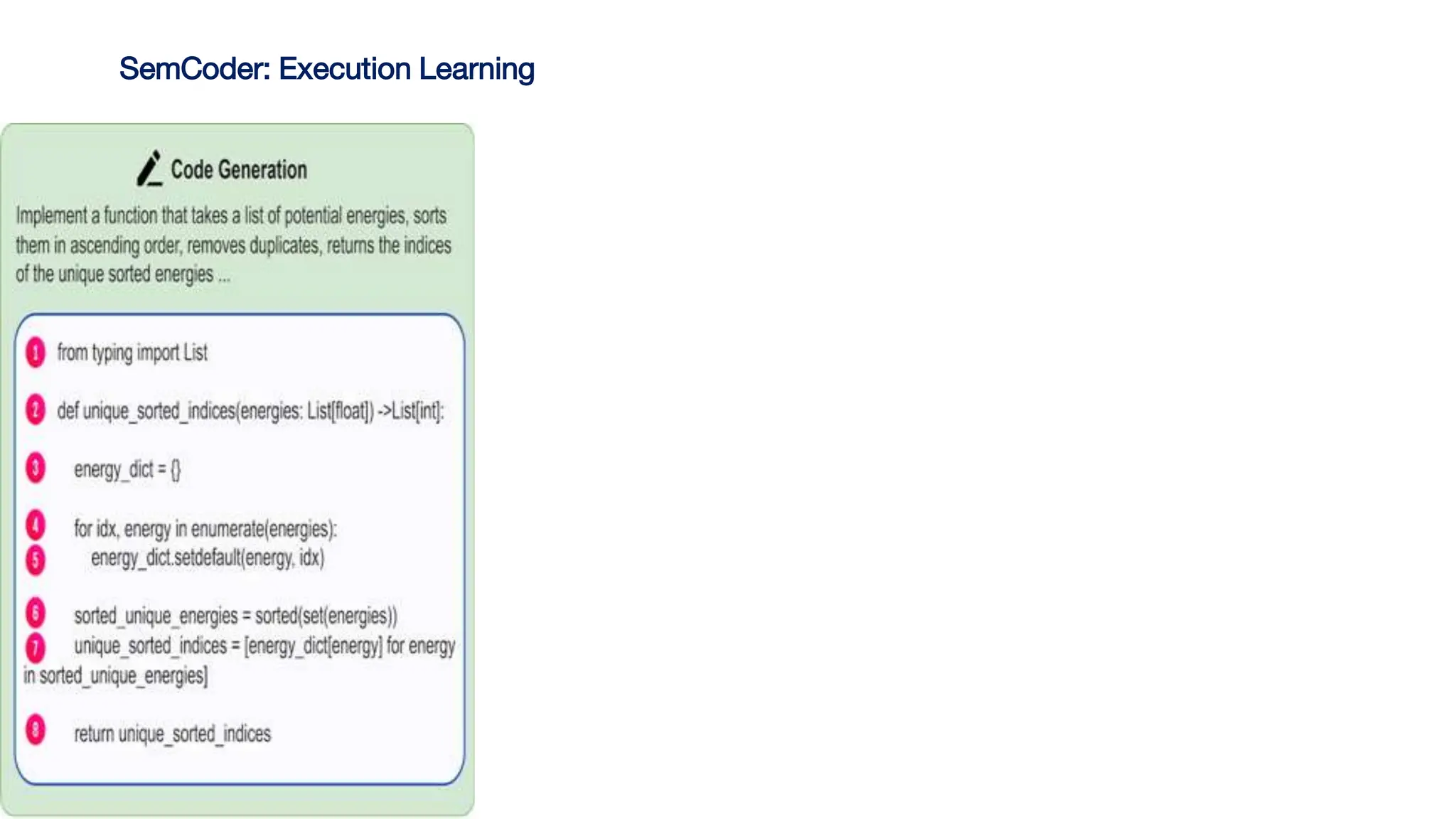 Semantic-Aware Code Model: Elevating the Future of Software Development | PPT