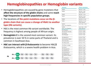 2024 AMTT_ Hemoglobin A1C Testing Final.pdf