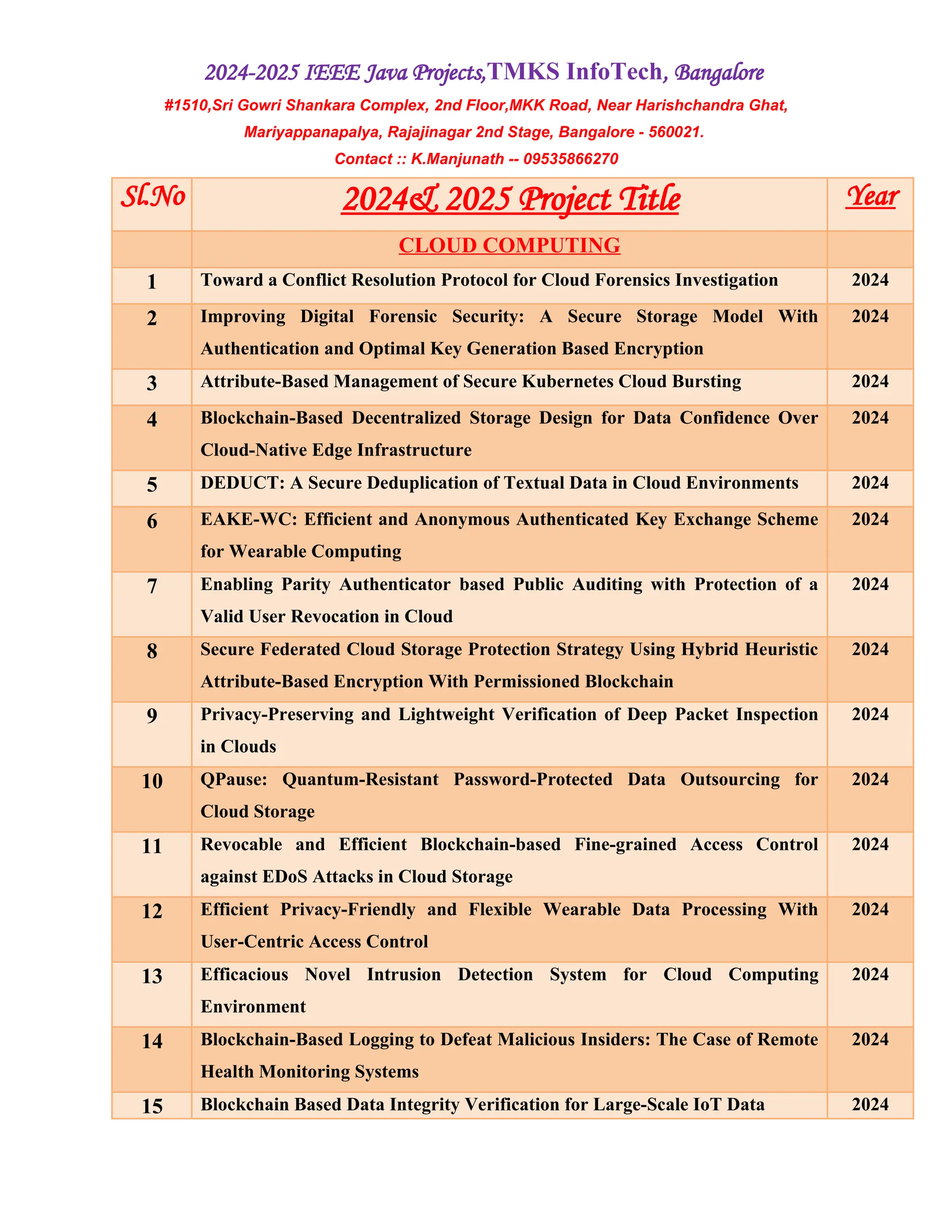 2024 and 2025 Java IEEE Projects List.docx