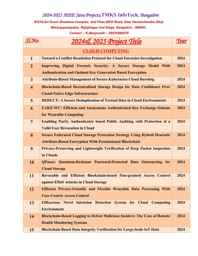 2024 and 2025 Java IEEE Projects List.docx