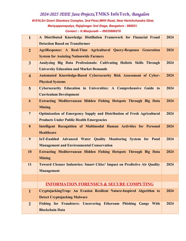 2024 and 2025 Java IEEE Projects List.docx