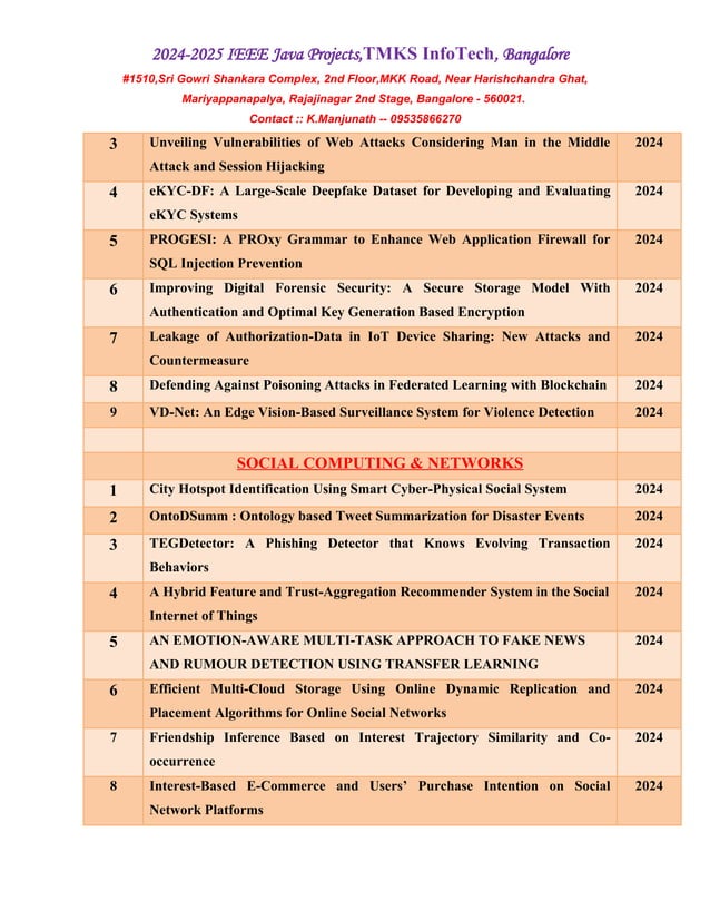 2024 and 2025 Java IEEE Projects List.docx