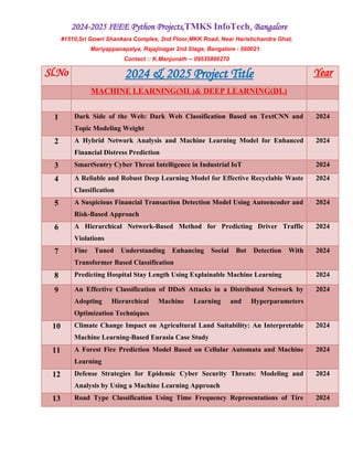 2024 and 2025 Python IEEE Projects List.docx