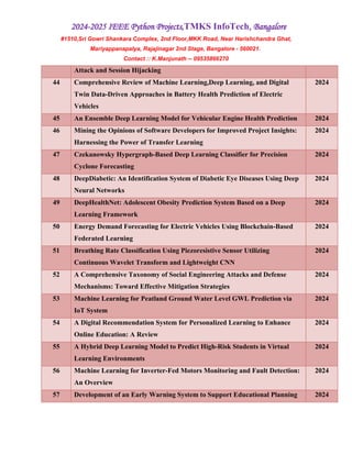 2024 and 2025 Python IEEE Projects List.docx